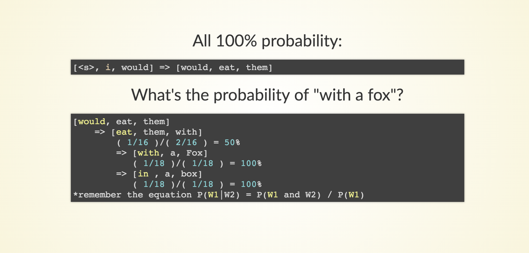 How To Use Ngrams And Markov Chains For Natural Fullstack Academy 
