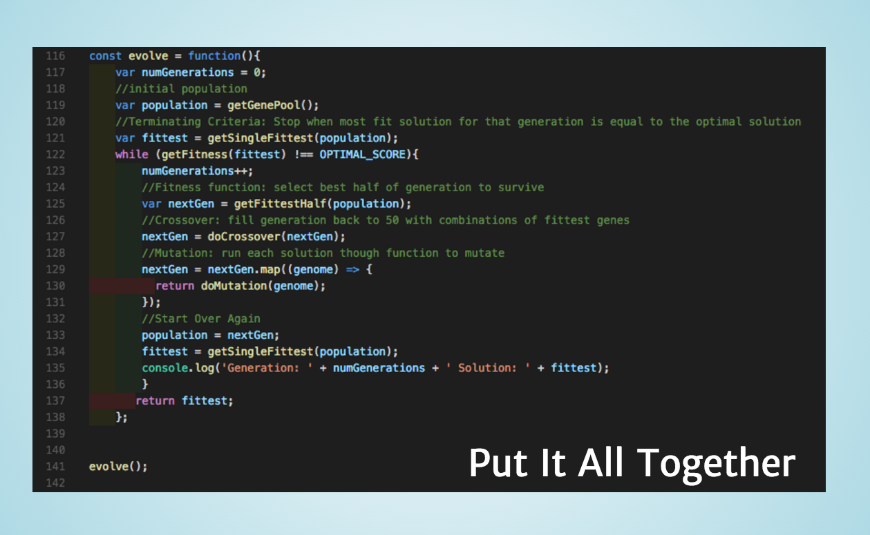 Genetic Algorithms: An Overview | Fullstack Academy