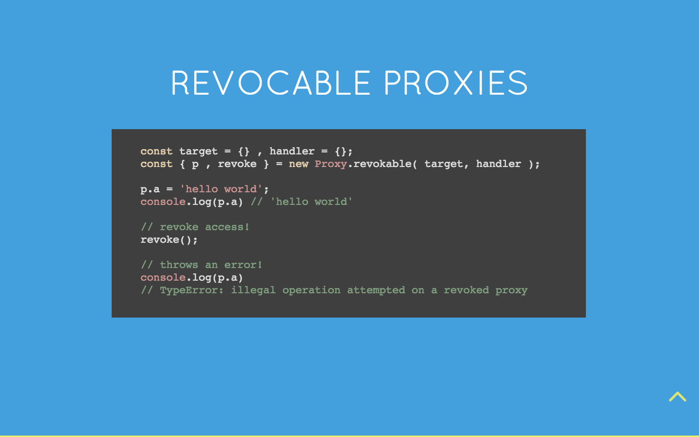 How To Use Proxy In Javascript Fullstack Academy
