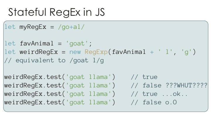 Regex And Html Parsing Fullstack Academy