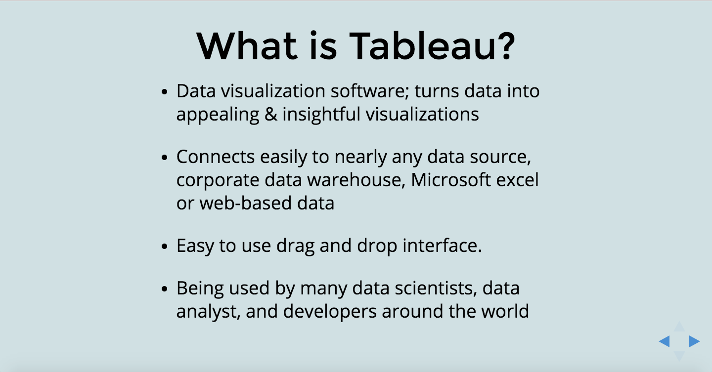 How to use Tableau, a data visualization software | Fullstack Academy