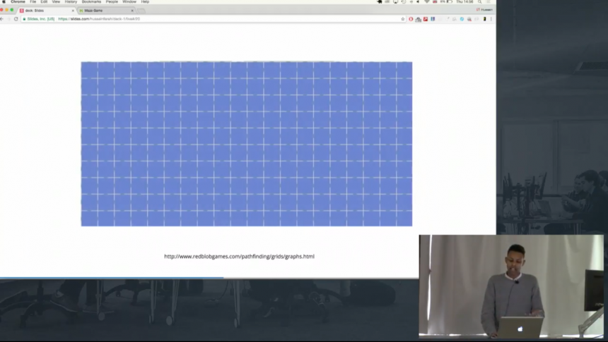 Introduction to Pathfinding Algorithms | Fullstack Academy
