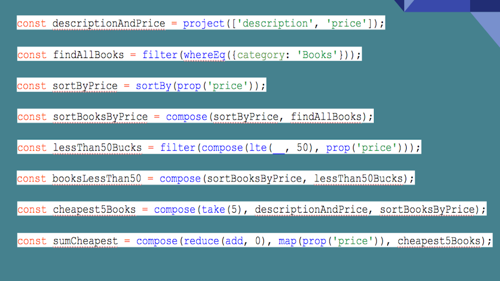How To Use Ramda For Functional Programming Fullstack Academy 