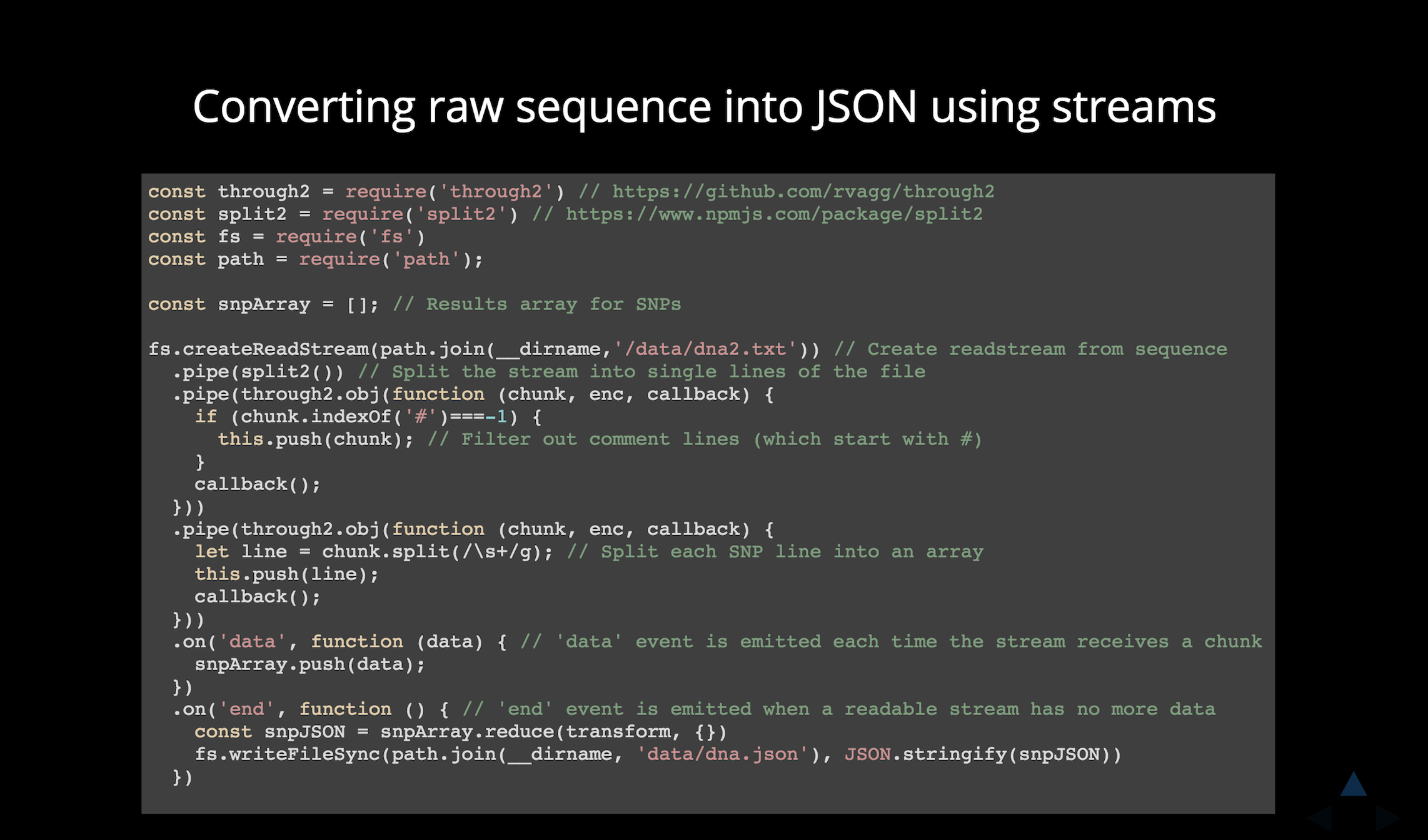 How Use Javascript Tools To Explore Your Dna Fullstack Academy