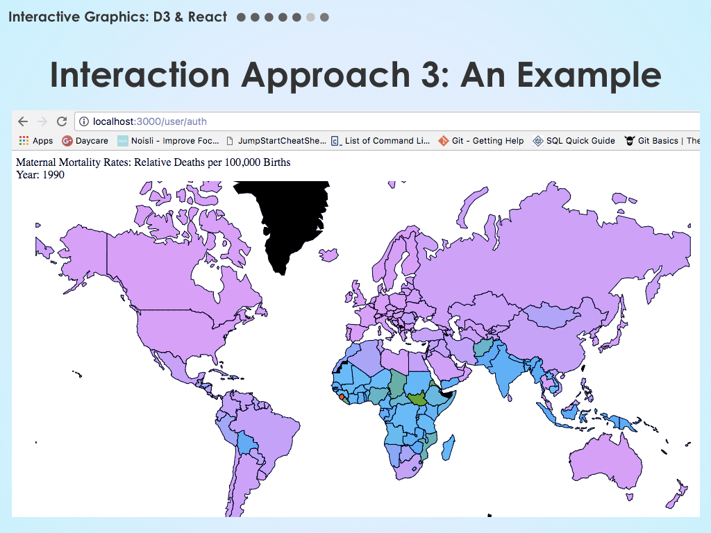 Rendering Interactive Graphics With D3 And React Fullstack Academy